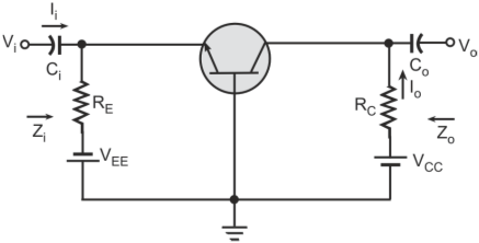 h-parameter Model for Common-Base Configuration