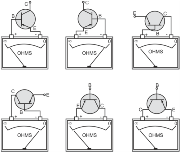 Transistor Packages, Lead Identification and Testing