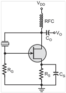 FET Applications