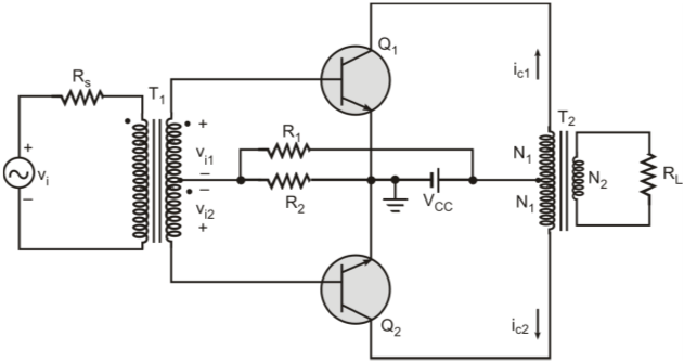 Class A Amplifiers