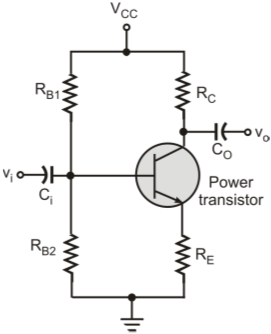 Class A Amplifiers