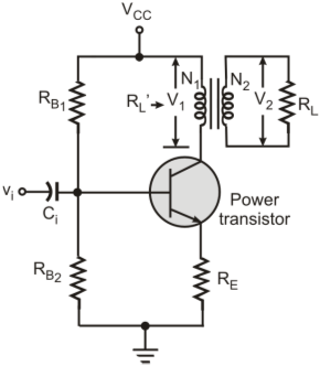 Class A Amplifiers