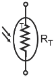 Thermal Sensors