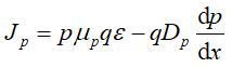 Semiconductor Fundamentals