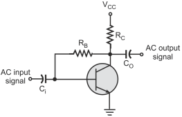 Common-Emitter Biasing Circuits - part II